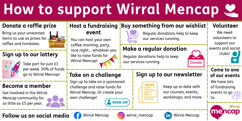 How You Can Help Us | Wirral Mencap
