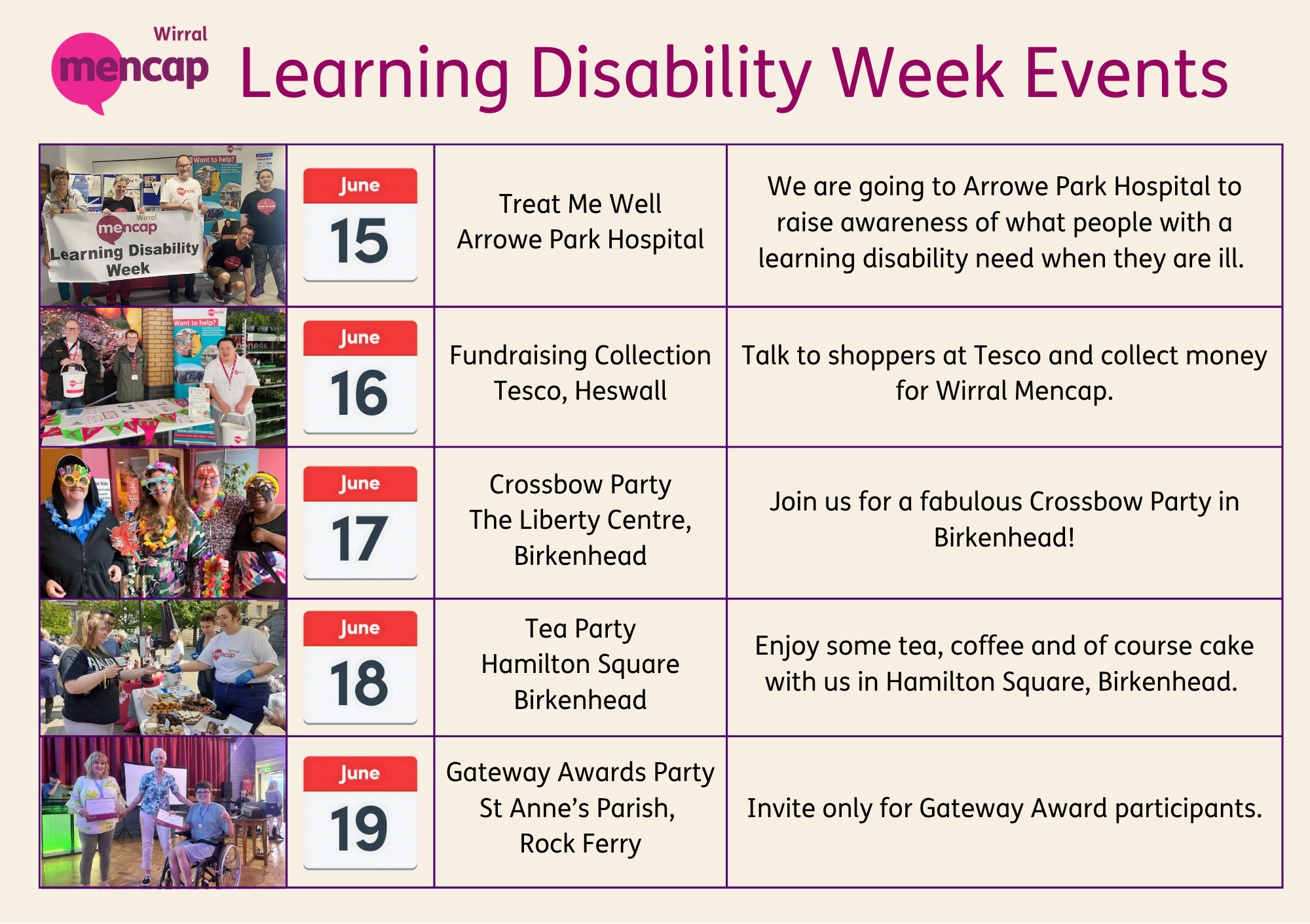 Learning Disability Week 2026 | Wirral Mencap
